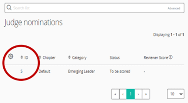 Women MAKE Awards Reviewer Guide | The Manufacturing Institute